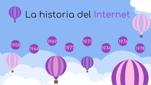 La historia del Internet | Genially