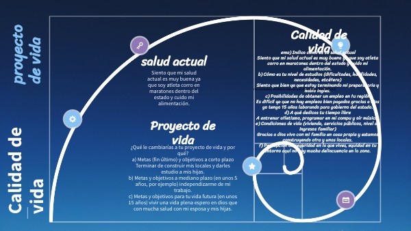 Espiral aúrea | Genially