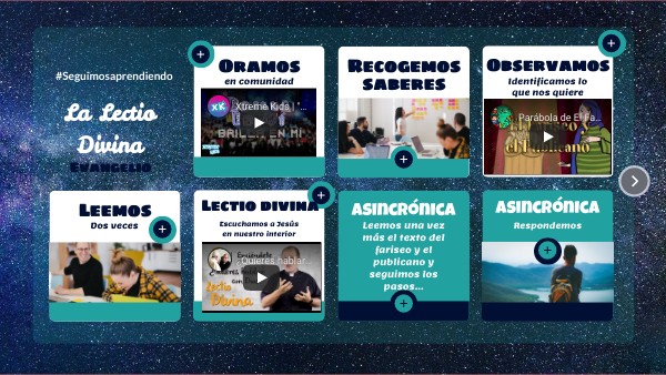 LECTIO DIVINA | Genially