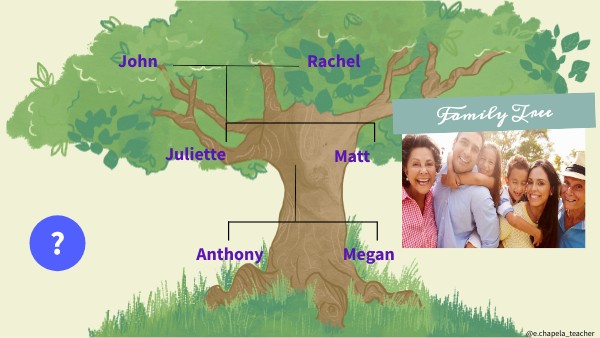 FAMILY TREE