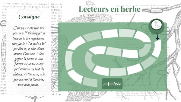 Plateau de jeu : Lecteurs enquêteur | Genially