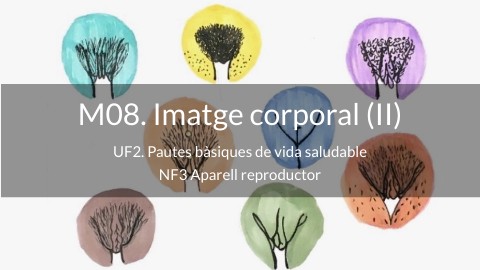 UF2_NF3(repro)_M08 | Genially