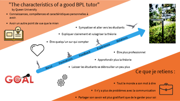Ma vision du rôle du tuteur dans l’apprentissage