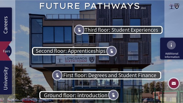 LONGSANDS SIXTH FORM ST NEOTS - FUTURE PATHWAYS | Genially