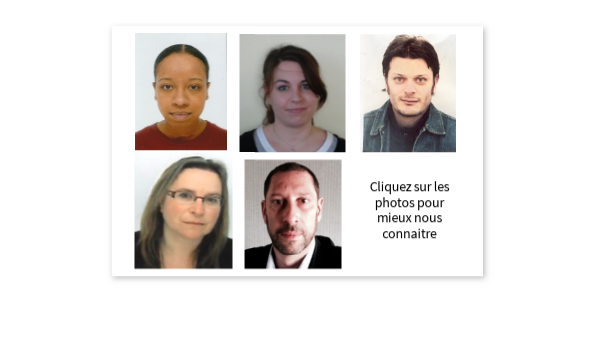 L'équipe | Genially