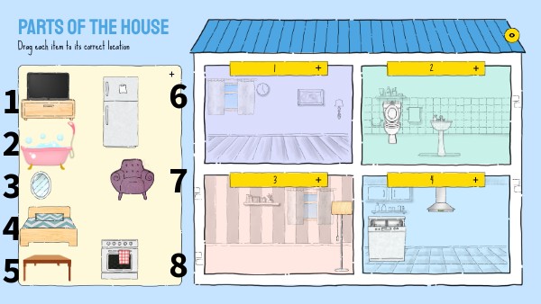 PARTS OF THE HOUSE | Genially