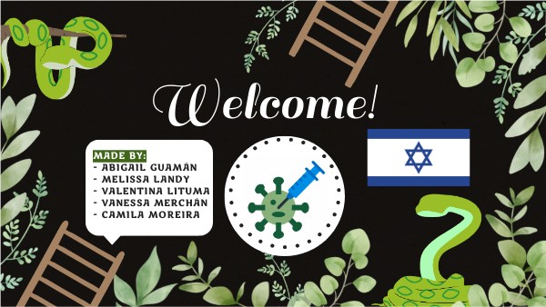 ISRAEL - SNAKES AND LADDERS