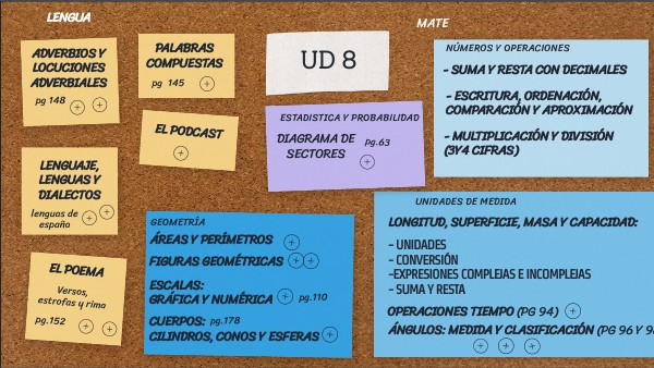 UD8 TIERNOS