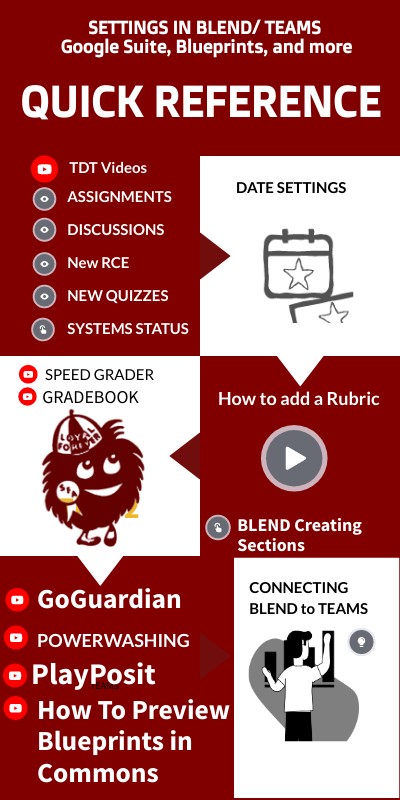 Copy - Copy - Quick Reference: Assignment Settings in BLEND