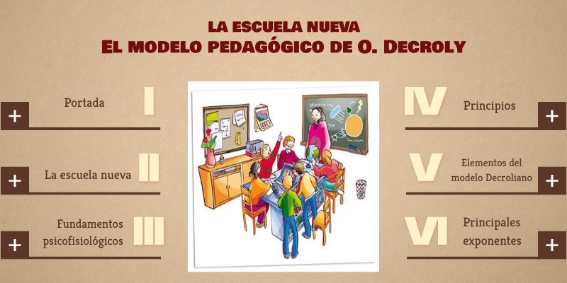 TRABAJO GRUPAL DESARROLLO INFANTIL | Genially