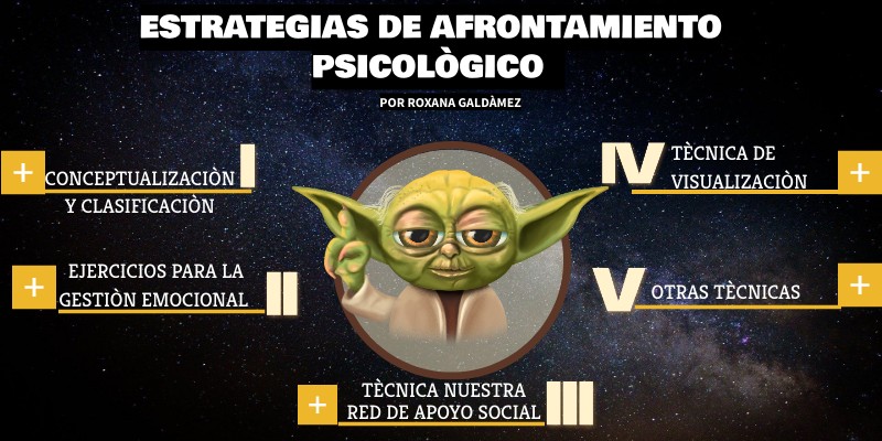 Gestión Emocional: Estrategias de afrontamiento psicològico | Genially