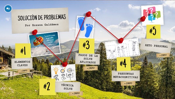 TÈCNICA SOLUCIÒN DE PROBLEMAS | Genially