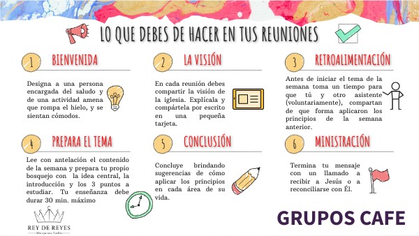 GRUPOS CAFE | Genially