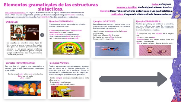 Elementos gramaticales de las estructuras sintácticas | Genially