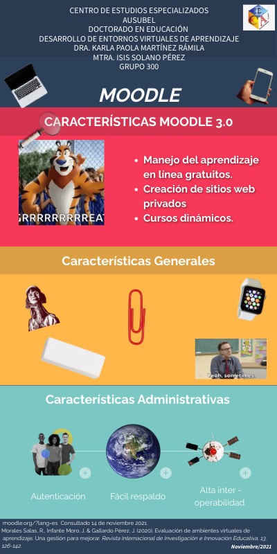 EVA - MOODLE | Genially