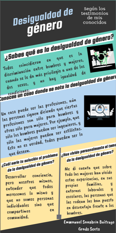 Desigualdad de género | Genially