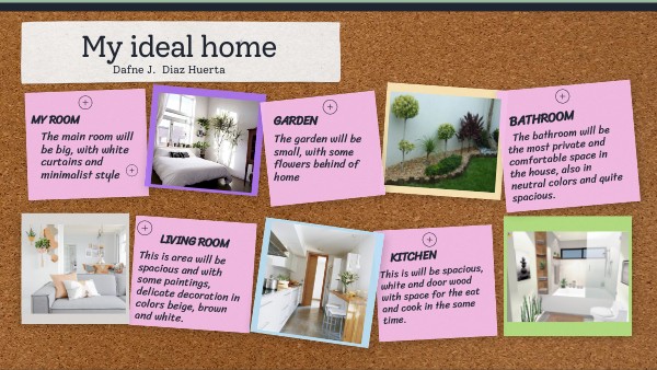 MY IDEAL HOME | Genially