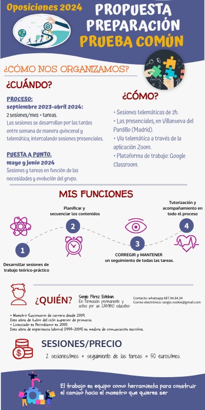 Propuesta PRUEBA COMÚN 2024 | Genially