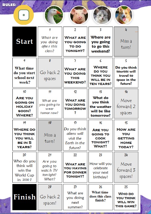 Future Tenses | Genially