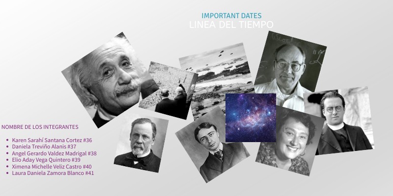 Copy - World War II Important Events Timeline + Flashcards