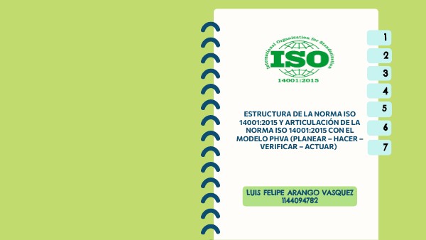 ISO 14001:2015_Luis Arango | Genially