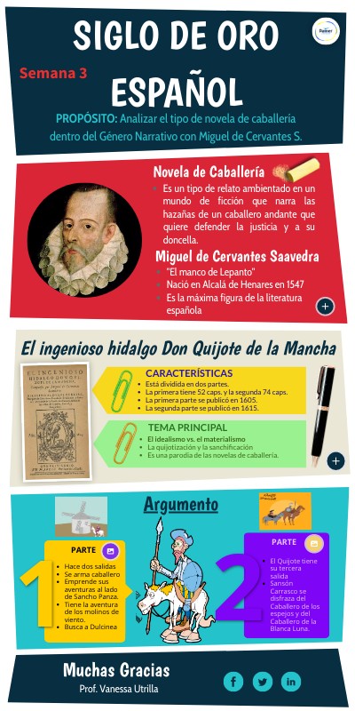 LITE 3RO SEC SEM 3 II BIM