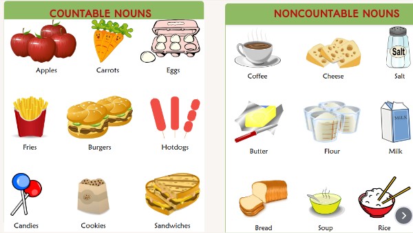 COUNTABLE AND UNCOUNTABLE NOUNS | Genially