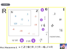FRACCIÓN GENERATRIZ | Genially
