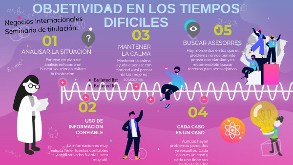 Infografia -Objetividad- | Genially