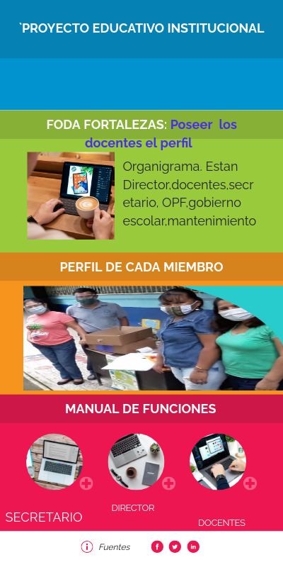 PROYECTO EDUCATIVO INSTITUCIONAL | Genially