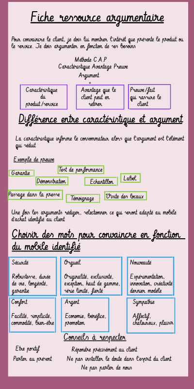 Fiche ressource argumentaire