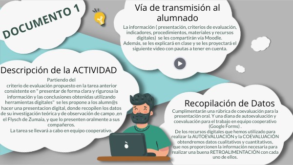 DOCUMENTO 1 AUTO Y COEVALUACIÓN-TAREA 2 | Genially