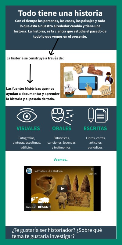 TODO TIENE UNA HISTORIA.