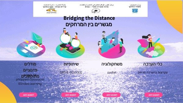 syncronic learning | Genially