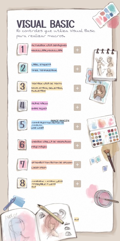 VISUAL BASIC | Genially