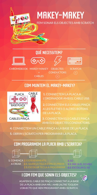 GUIA MAKEY MAKEY