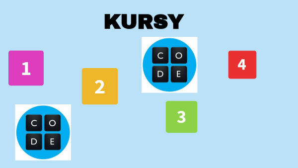 KURSY NA CODE.ORG
