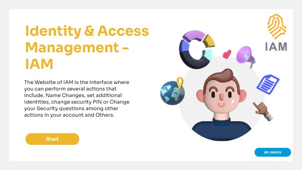 Identity & Access Management - IAM