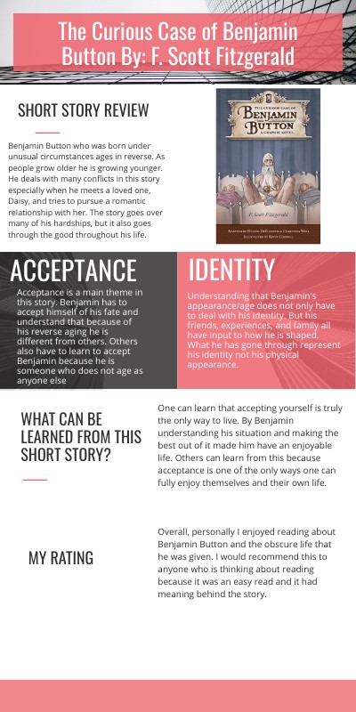 BENJAMIN BUTTON | Genially