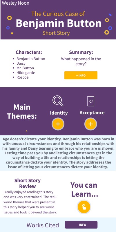 Benjamin Button Infographic