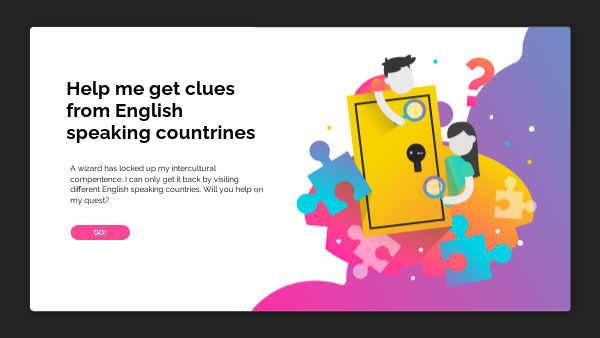 English Speaking Countries | Genially