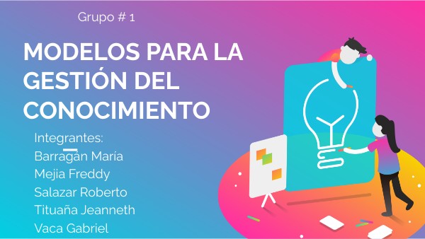 MODELOS PARA LA GESTIÓN DEL CONOCIMIENTO | Genially