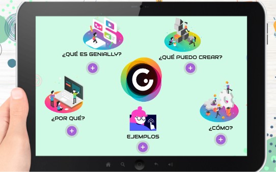 ¿Qué es Genially? | Genially