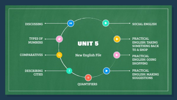 New_Eng_File_Elem_Unit 5