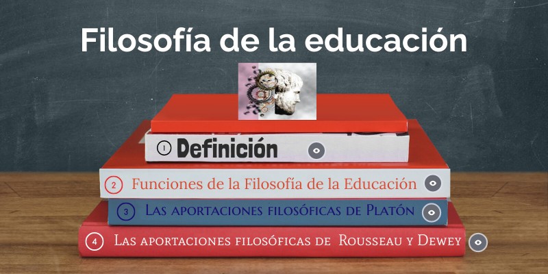 filosofía de la educación | Genially