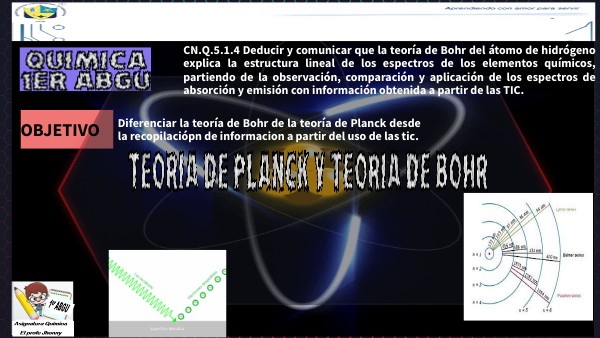 TEORÍA DE PLANCK | Genially