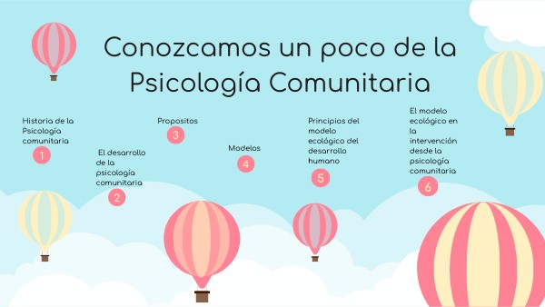 Psicología Comunitaria | Genially