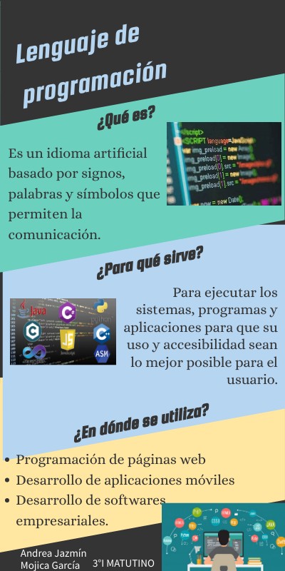 LENGUAJE DE PROGRAMACIÓN | Genially