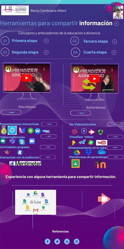 Las herramientas que facilitan la comunicación