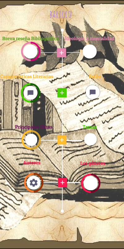 Móntate un BreakOutEDU